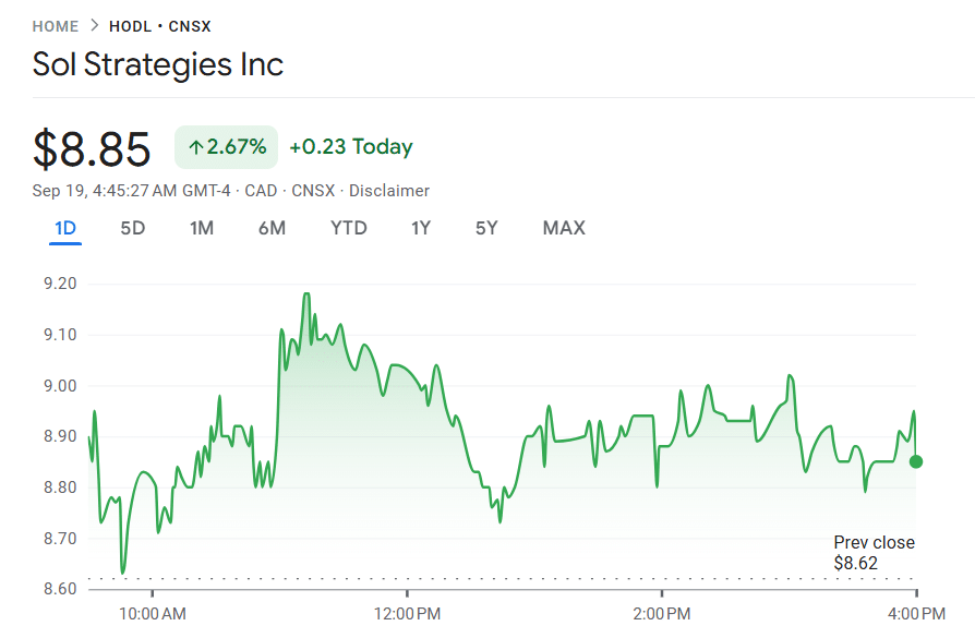 More Than a Treasury: SOL Strategies Anchors Itself in Solana’s ...