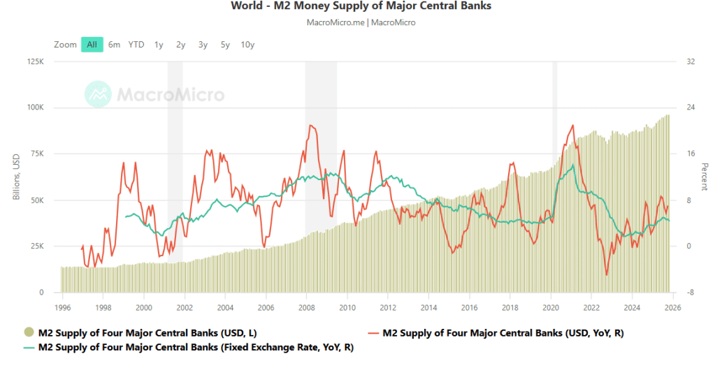 Bitcoin Treasury Companies: The Corporate Bitcoin Standard Explained ...
